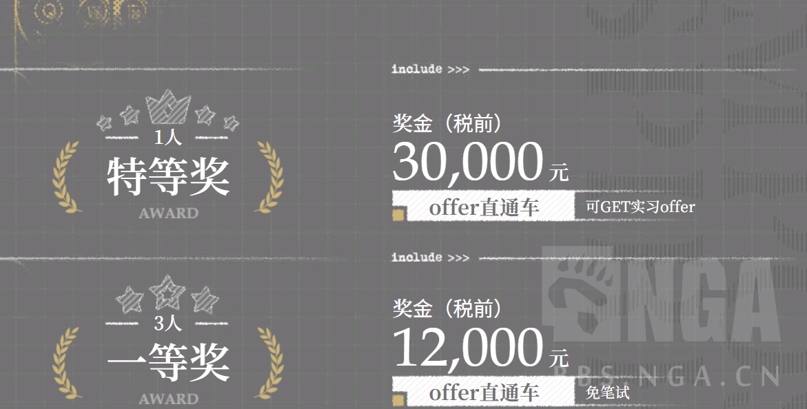 [厂商] [疑似氵]二手瓜，鹰角文字创意活动特等奖获奖者打拳，且该获奖者可直接进入鹰角实习 NGA玩家社区