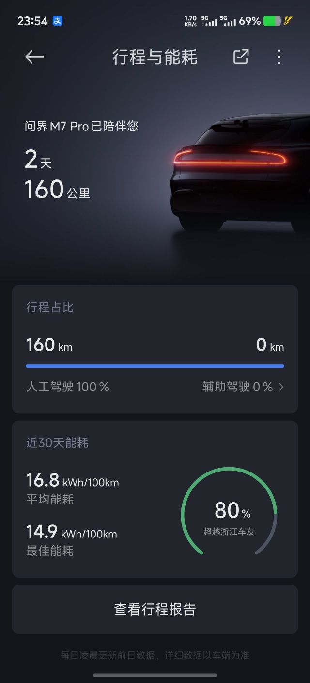 yu7提车作业(附驾乘体验) NGA玩家社区
