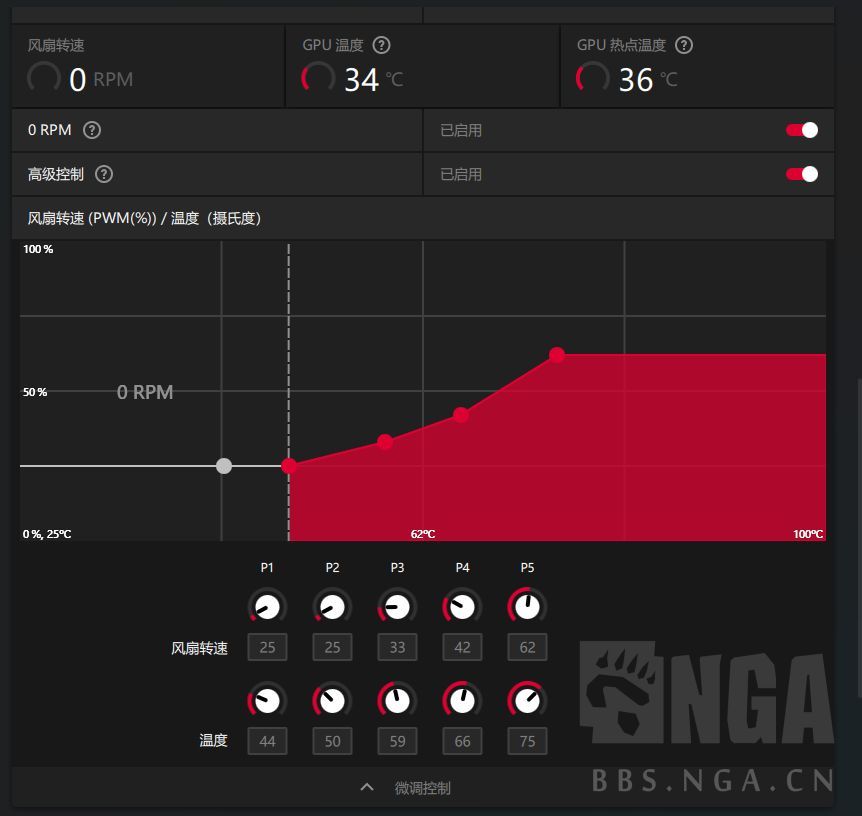 [硬件求助] a卡风扇智能启停是不是存在bug？。。。从9070打游戏风扇不转发现。 NGA玩家社区