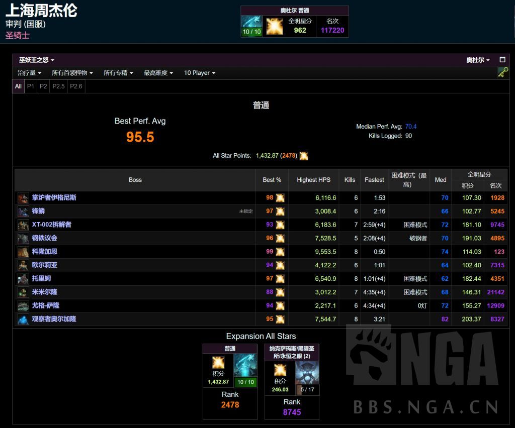 我对新版本(MOP前夕)痛苦S+恶魔S键位安排+宏的理解 NGA玩家社区