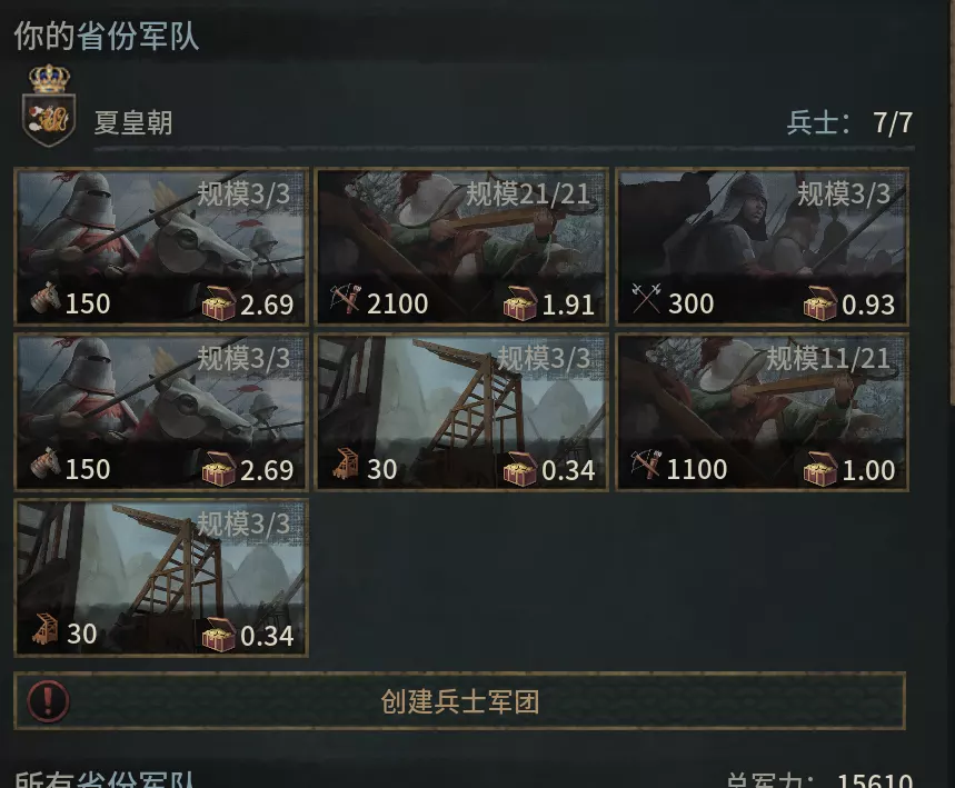 CK3这个版本弓箭系更加离谱了 NGA玩家社区