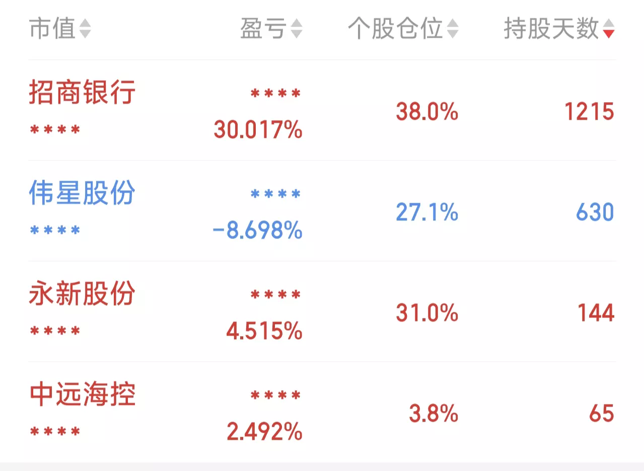 上船了上船了，萌新加入601919 NGA玩家社区