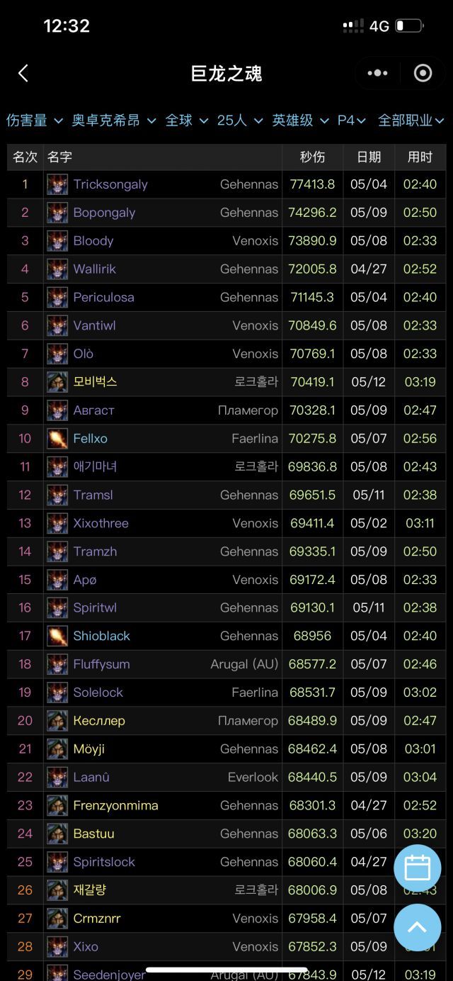 [mop]简单总结mop的改动倾向，给二选一的老玩家们参考 NGA玩家社区