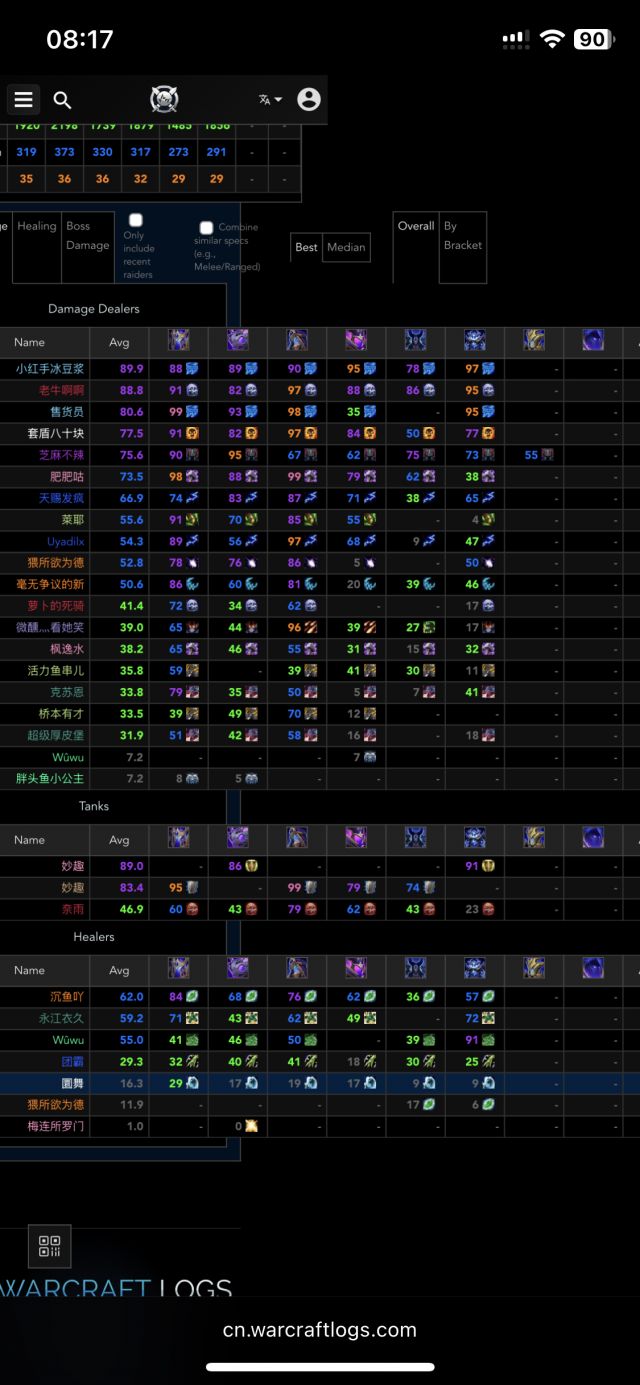 [公会矛盾] [正式服] 炒鸡小红人-回音山，(同伙ID：命运共舞-罗宁)玩魔兽16年 阁下是我见过最畜生的团员没有之一(更新：上过封神榜的大爷，gzs被锤爆后的丧家犬，失敬失敬) NGA玩家社区