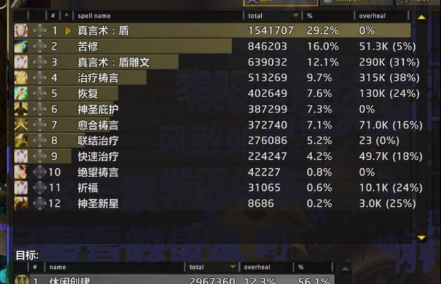 神人，打个 5H 真累 NGA玩家社区
