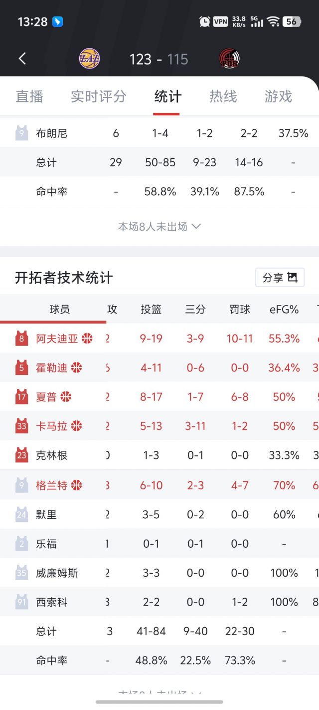 开拓者问题开始出现了。 NGA玩家社区