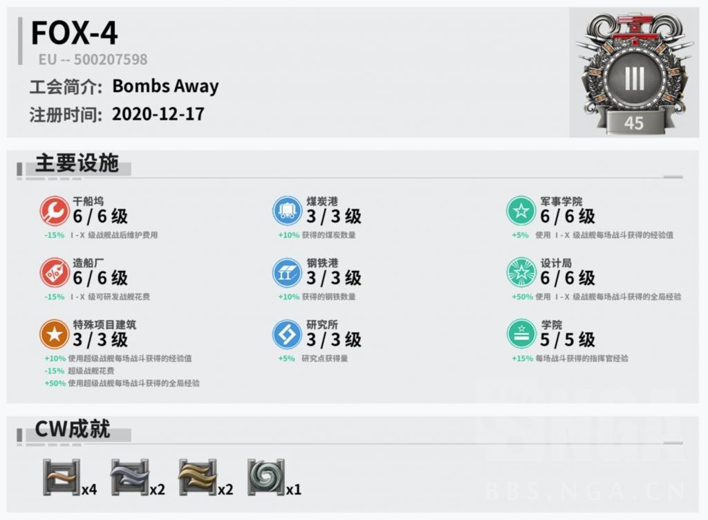 [欧服] [CW] [招募] [FOX-4] 长期招收活跃玩家 军团建筑全满 定期举办各类活动 额外福利多多 NGA玩家社区