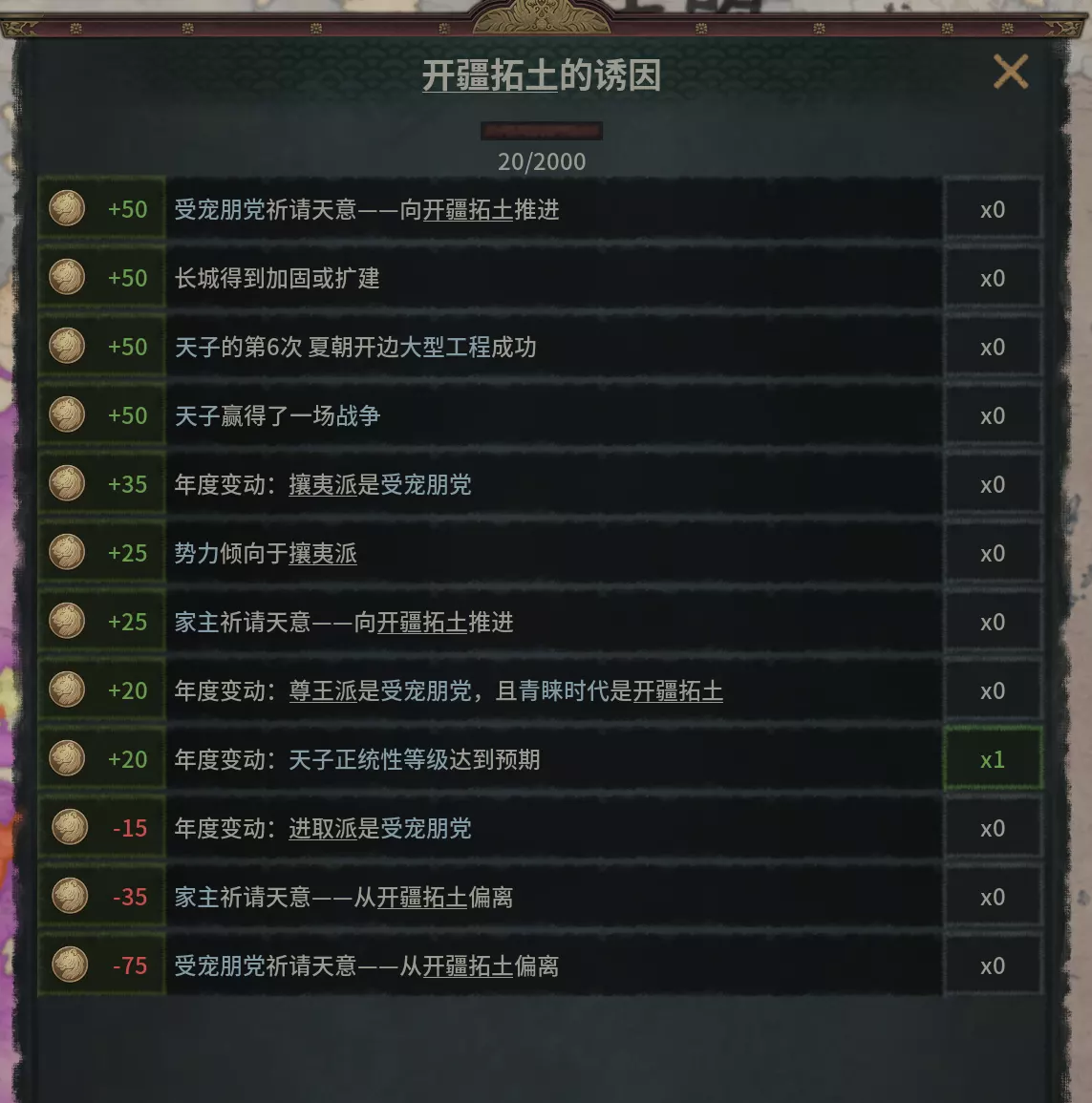 [CK3][心得]从局势紧张花了18年重回开疆拓土 NGA玩家社区