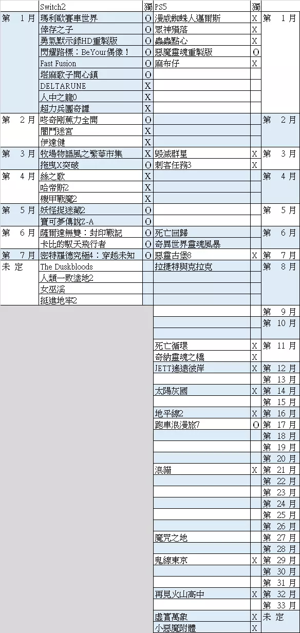 所以当初为什么会唱衰ns2 NGA玩家社区