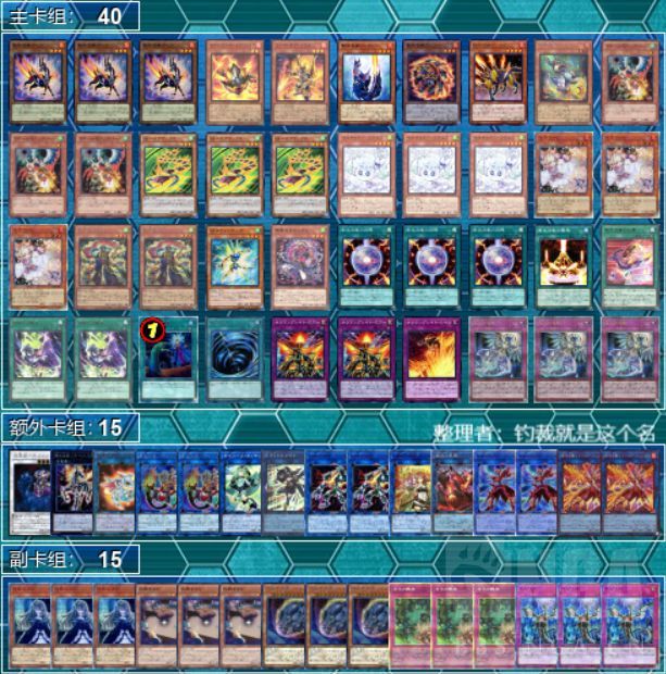 [游戏王OCG]2025年11.4-11.7日文大会上位卡组 NGA玩家社区