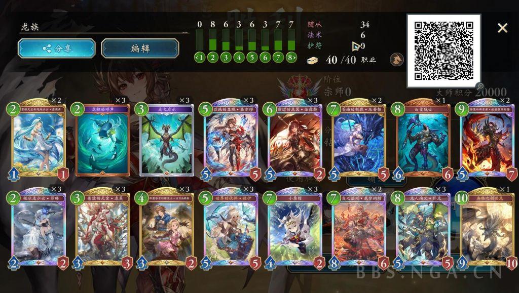 [赛事战报] 11.07 19:00 BO10对局 财宝皇6:4人偶鱼 疾驰龙vs模式梦 NGA玩家社区