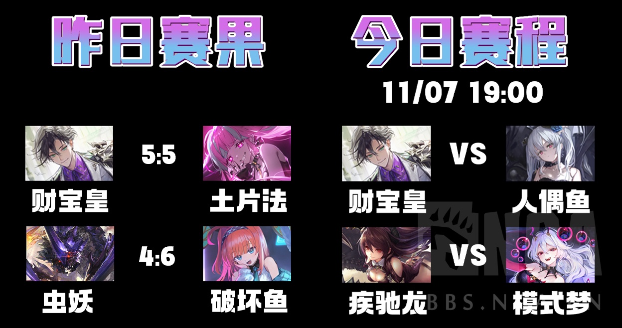 [赛事战报] 11.07 19:00 BO10对局 财宝皇6:4人偶鱼 疾驰龙vs模式梦 NGA玩家社区
