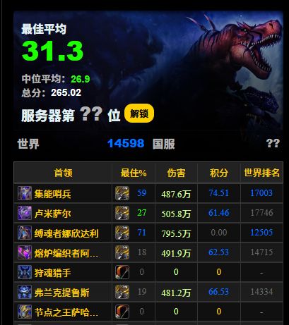 [不诚信] [国服][血色十字军][ASCENSION工会][幺幺五-血色十字军]M团本集合石黑CD NGA玩家社区