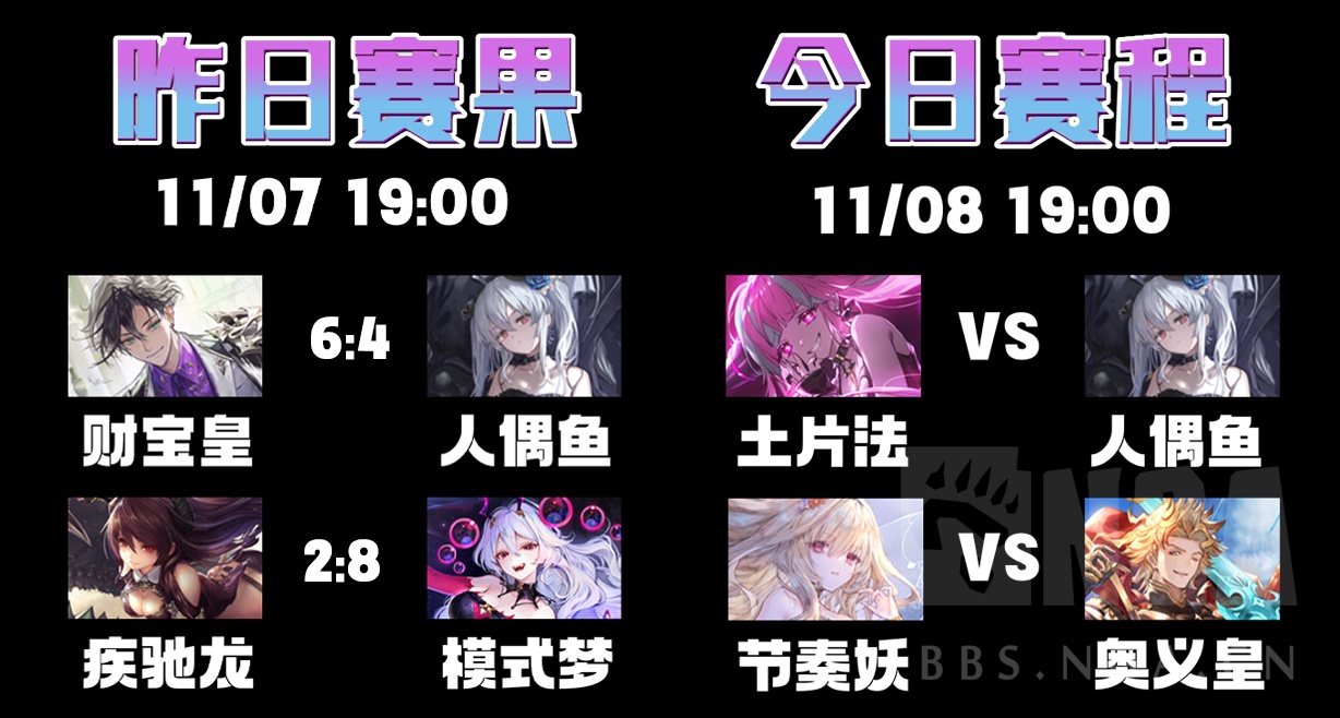 [赛事战报] 11.08 19:00 BO10对局 土法vs人偶鱼 节奏妖vs奥义皇 NGA玩家社区