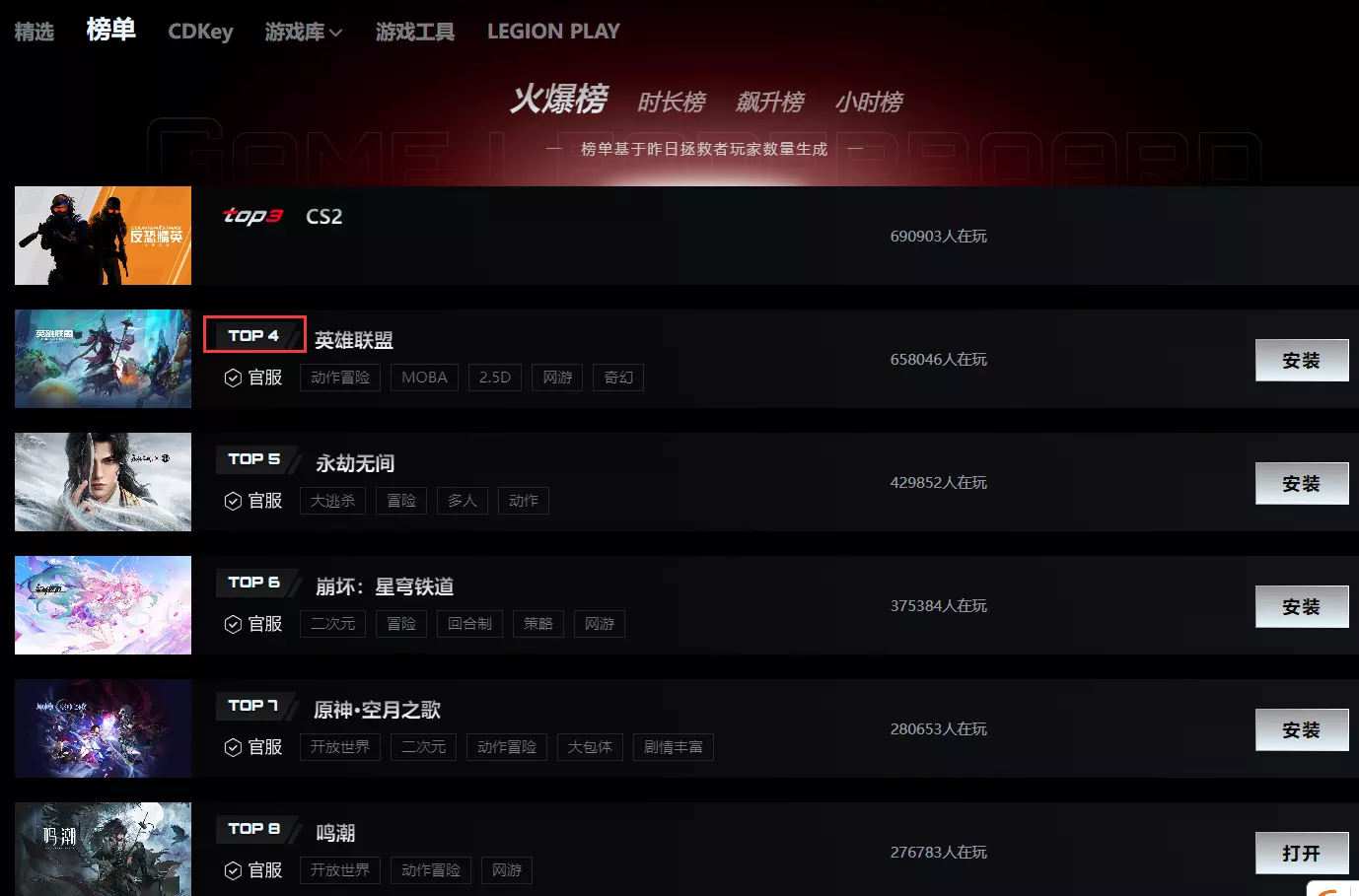 [联盟赛事] T1就算十冠，对游戏本体都不会有影响 NGA玩家社区