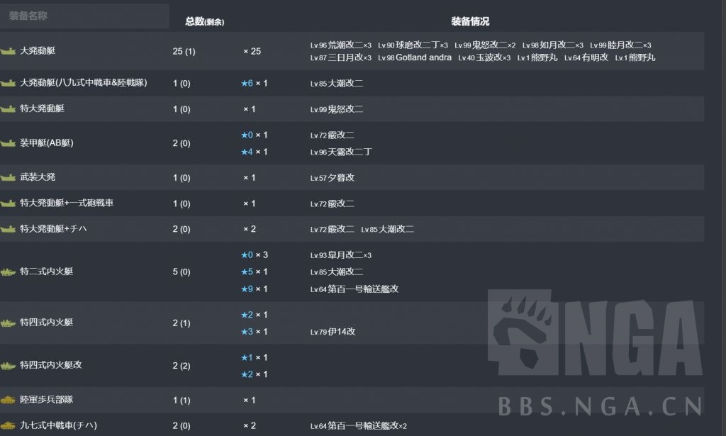 E2开路，8000血DJ配不出一拳是不是打不了甲了，求问诊，装备如下 NGA玩家社区