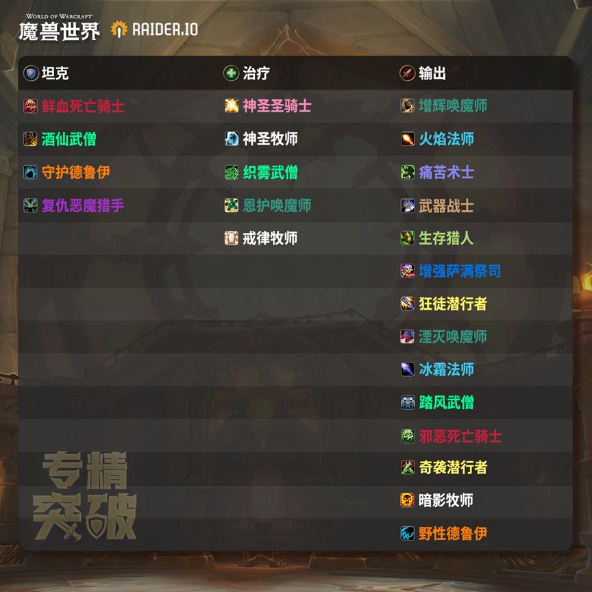 专精突破比赛现11月11日开启报名，参赛拿MDI同款旗帜！ NGA玩家社区