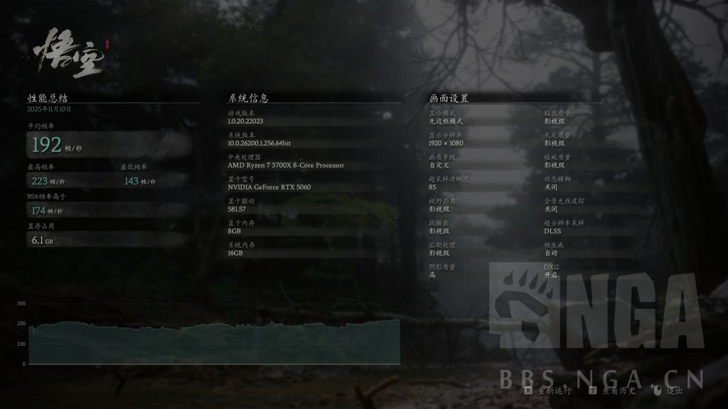 1K爽玩5060还是5060ti NGA玩家社区