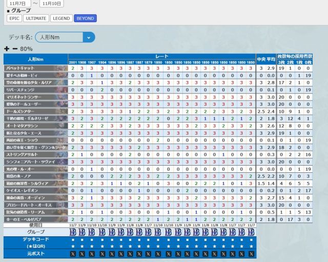 [赛事战报] 11.11 19:00 BO10对局 土片法7:3人偶鱼 NGA玩家社区