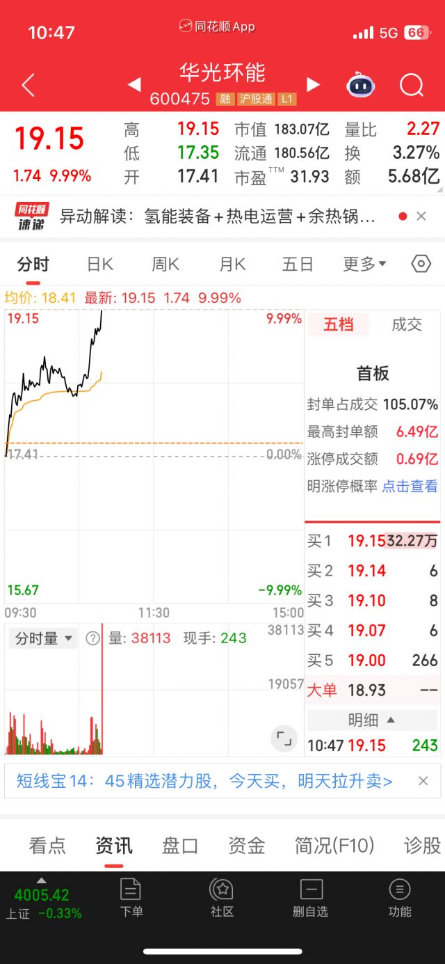 [讨论] 又到了一年一度适合炒短的季节了,开个实盘贴记录一下自己 NGA玩家社区