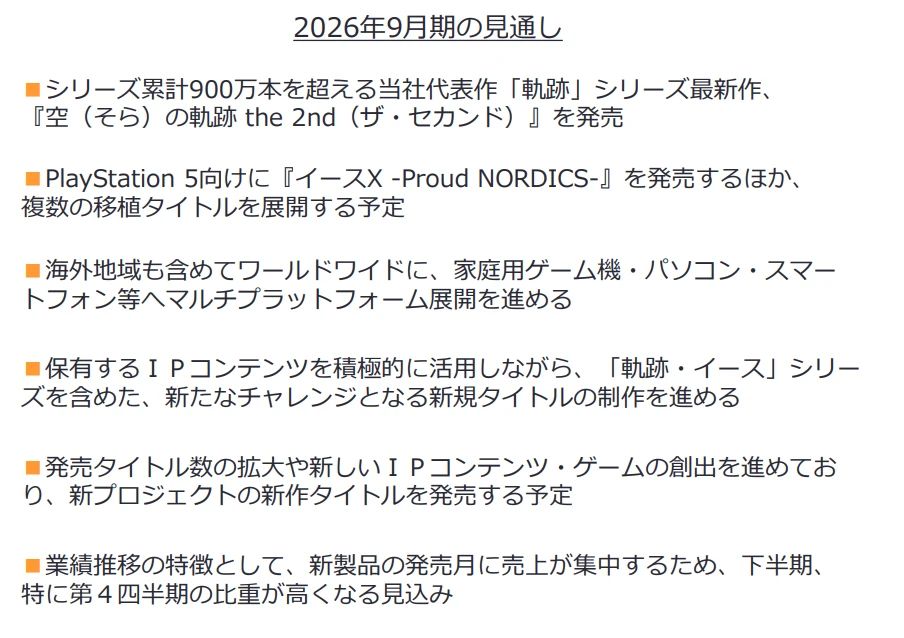 2026年空之轨迹2nd发售 NGA玩家社区