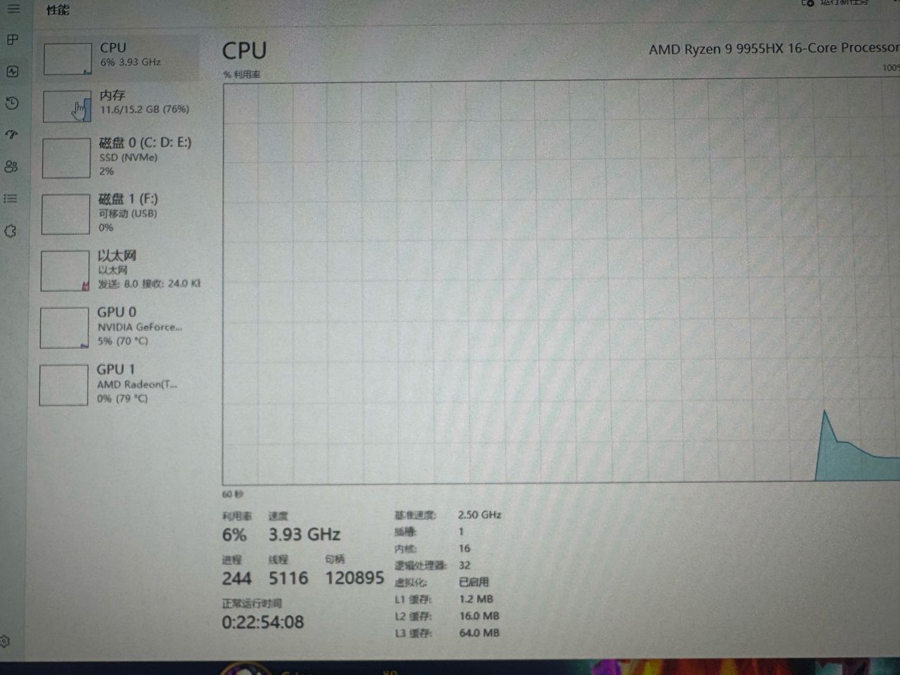 Cpu占用率这么低，这对吗 178