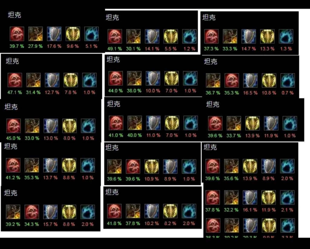 90级上线后团本dkt和防骑哪个更容易进本 NGA玩家社区