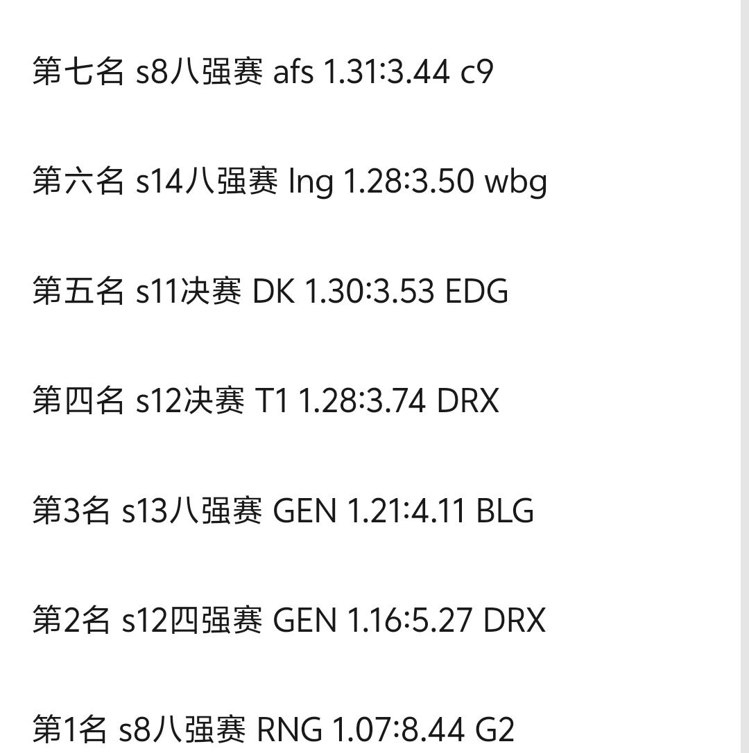 想想今年世界赛期间发生的事情真的太搞笑了 NGA玩家社区