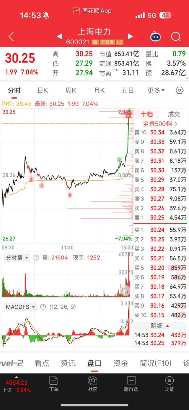 卖出分歧，买入一致 NGA玩家社区