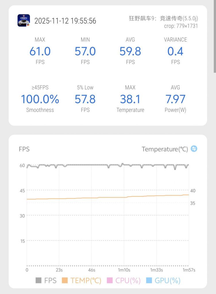 天玑9400，省电模式才是游戏模式啊 NGA玩家社区