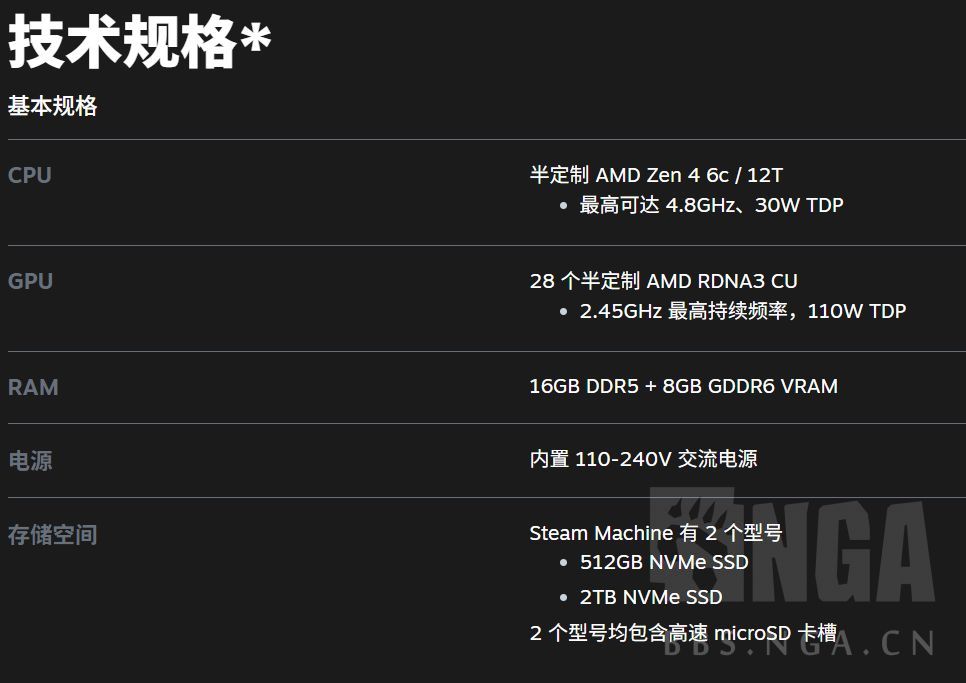 v社新主机steam machine，性能目标是ps5！ 178