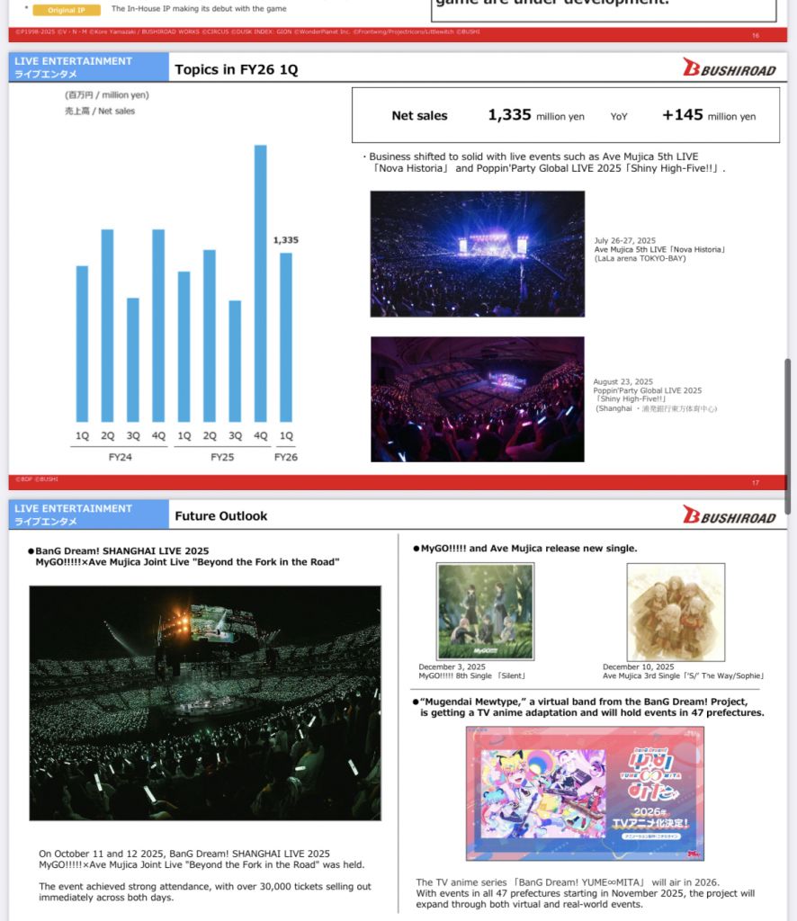 [已取消集中][集中讨论]Ave Mujica联动讨论集中贴 2025-08-21 取消集中 NGA玩家社区