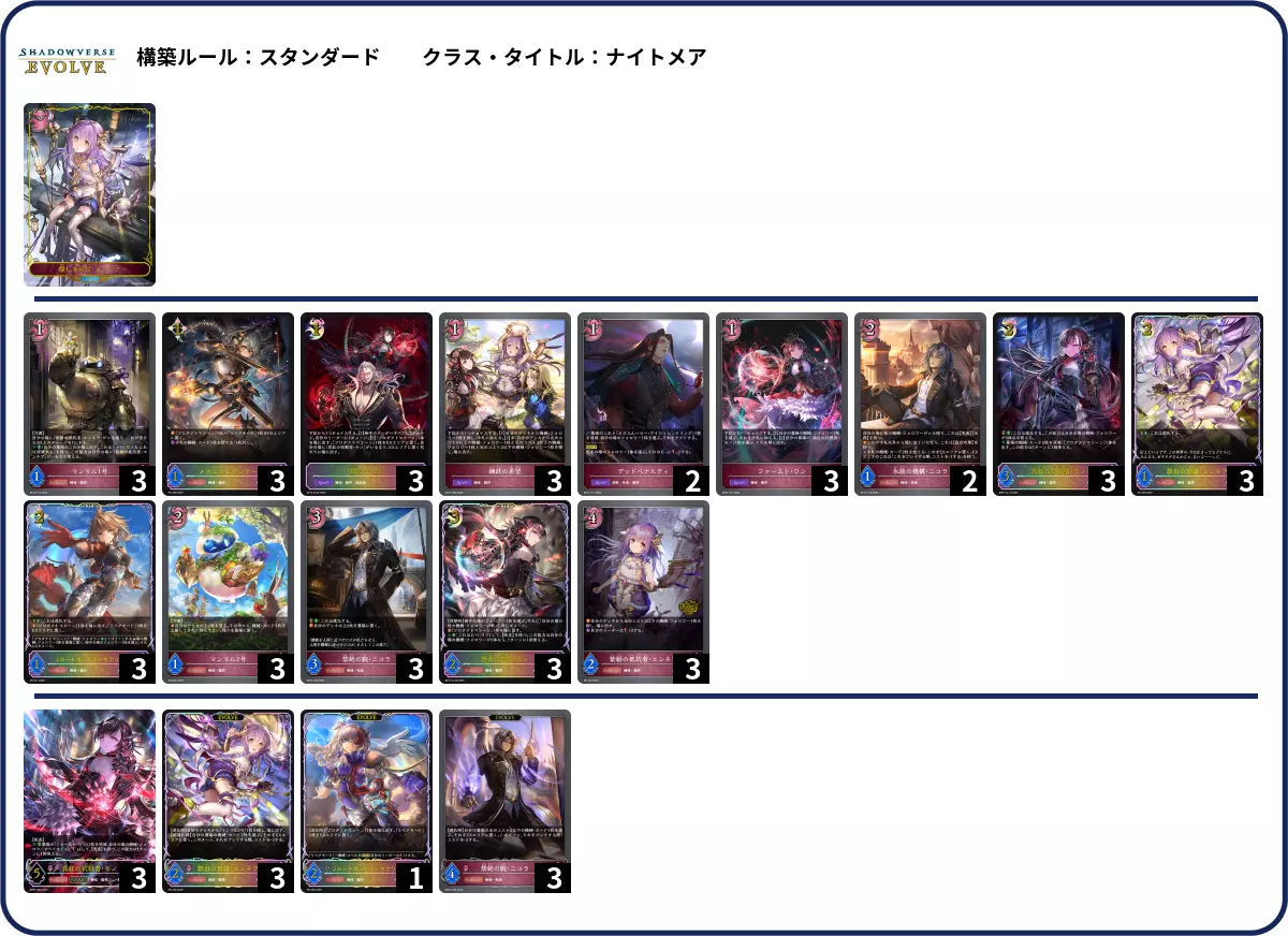 [赛事战报] [SVE实体卡] SVE 2025 大阪GP 官方战报简易搬运 NGA玩家社区