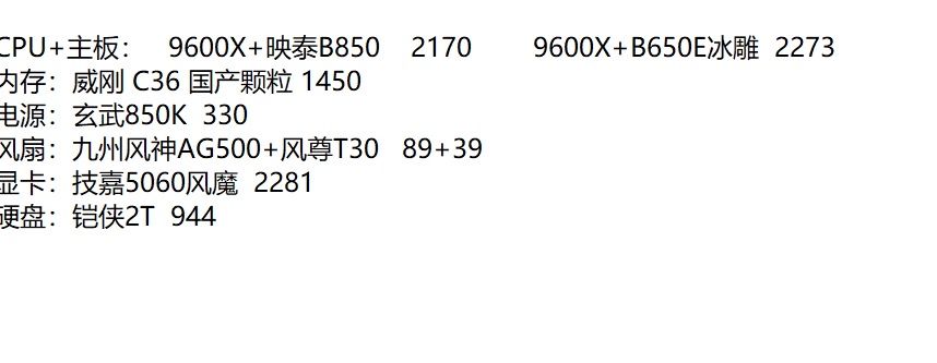 9600x+5060配置咨询 NGA玩家社区
