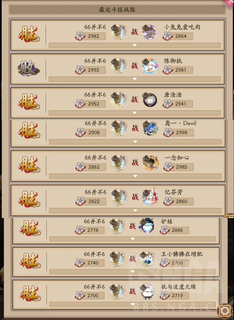 [遇事不决问dalao] 斗技周结算疑似出bug NGA玩家社区