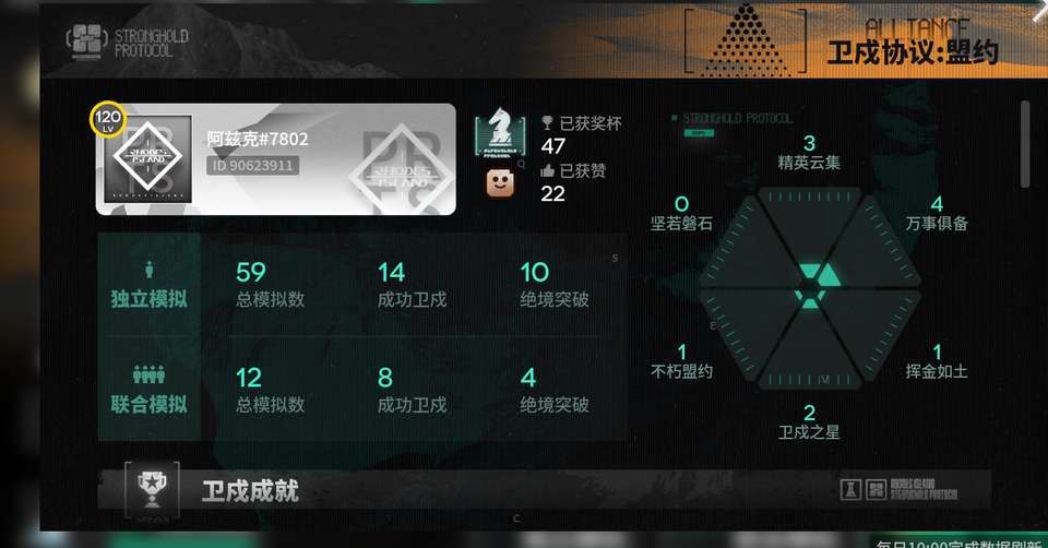 你们真得打得过绝境隐藏BOSS吗 NGA玩家社区