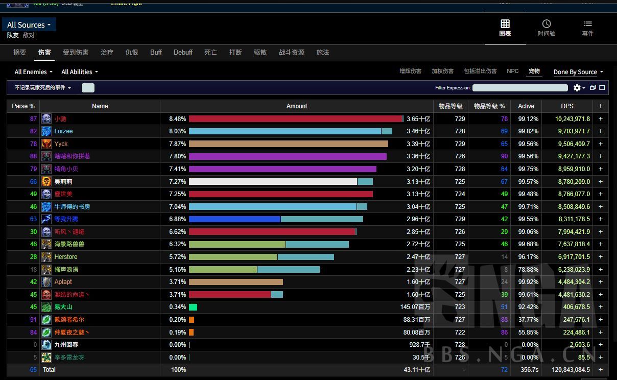 问一个事情 m7还有m8还削弱吗，开荒的死去活来 NGA玩家社区