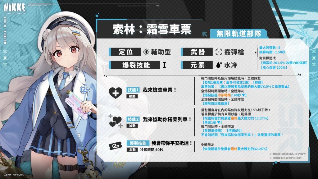 [搬运]索林:霜雪车票技能组 NGA玩家社区