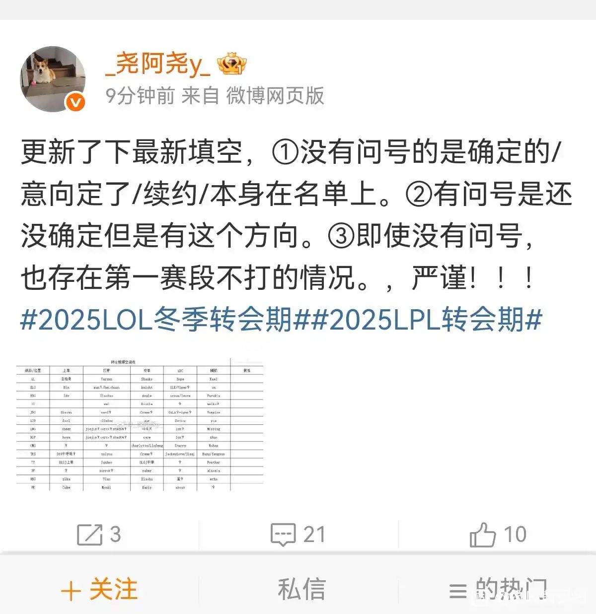 [本赛区赛事]完全不保真消息，wbg这是在？ NGA玩家社区