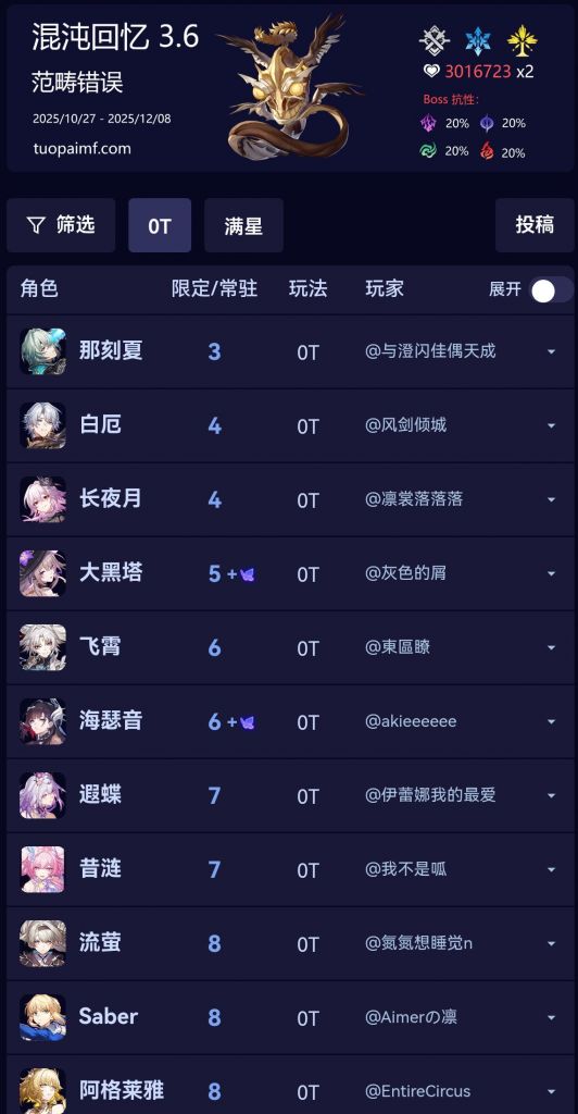 [氵]孩子们，这甚至不需要你是萤u NGA玩家社区