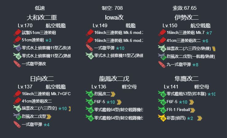 E5P4甲卡磨血问诊 NGA玩家社区