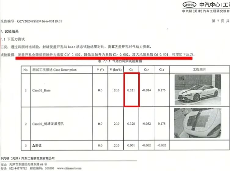 su7实测风阻系数0.321,远高于宣传的0.195 NGA玩家社区