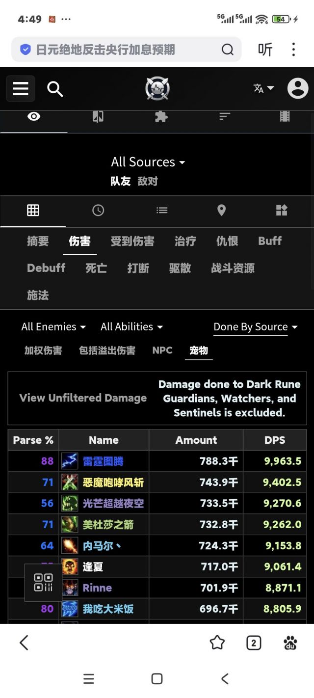 哪个职业团本里面最轻松 NGA玩家社区