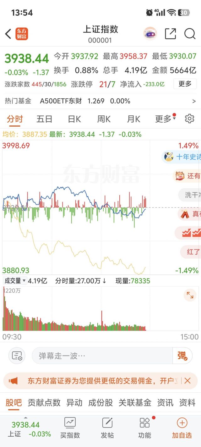 有三体人控制？？怎么回事 都是在一瞬间拉起来的 NGA玩家社区
