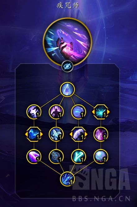 [MN Beta] 12.0奥法Build构建 NGA玩家社区