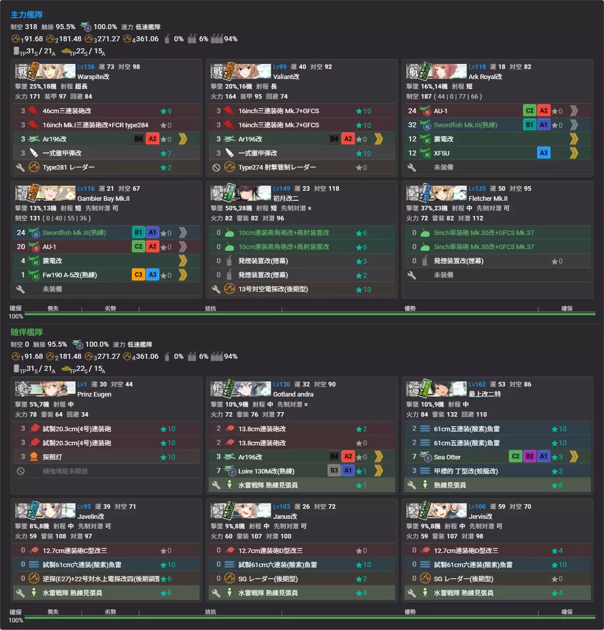 在 - [2025年秋季活动甲级攻略][逆転！ナルヴィク攻防戦&要撃！敵機動部隊捜索撃滅戦]电子幽灵的纳尔维克司令部[v1.1-全海域正式版] - 中的回复 NGA玩家社区