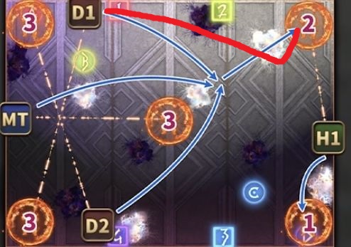 礼问三合法d1拉大火人走位 NGA玩家社区