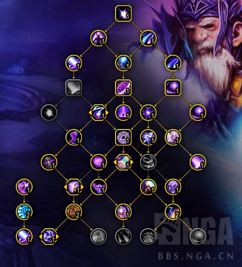 [MN Beta] 12.0奥法Build构建 NGA玩家社区