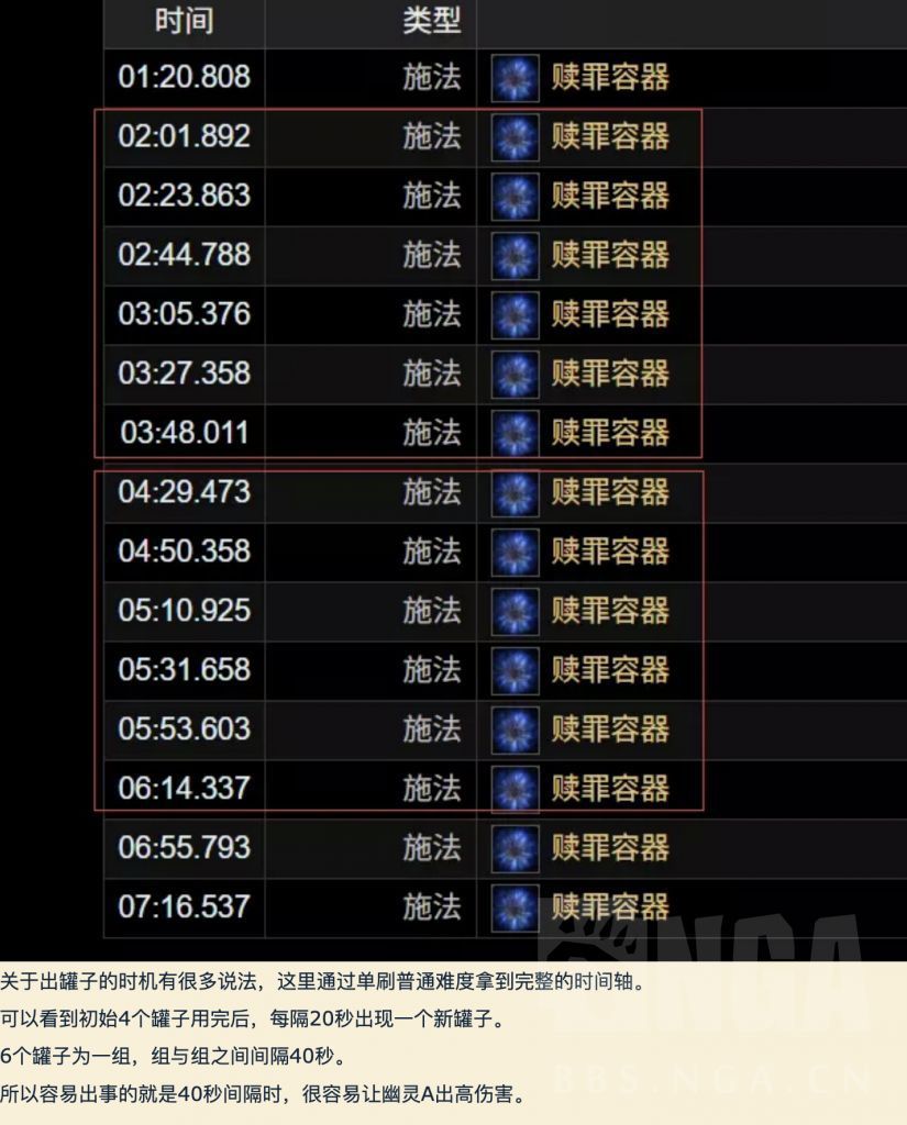 赎罪大厅3号boss为什么要留一根柱子？ NGA玩家社区