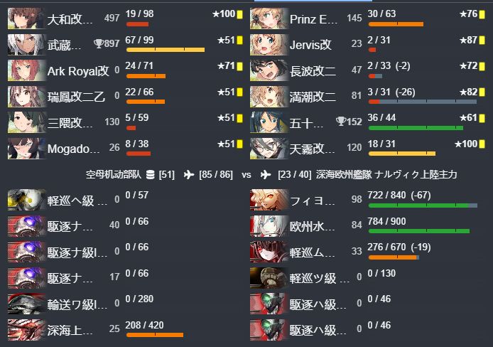 E2P3甲(斩杀局)问诊求助 NGA玩家社区